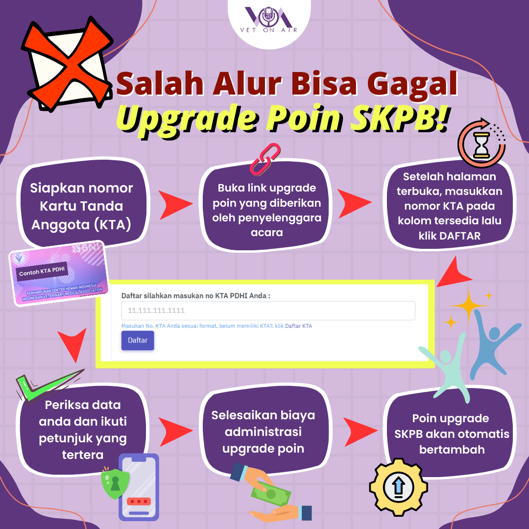 Cara Upgrade Poin SKPB – VetOnAir.com